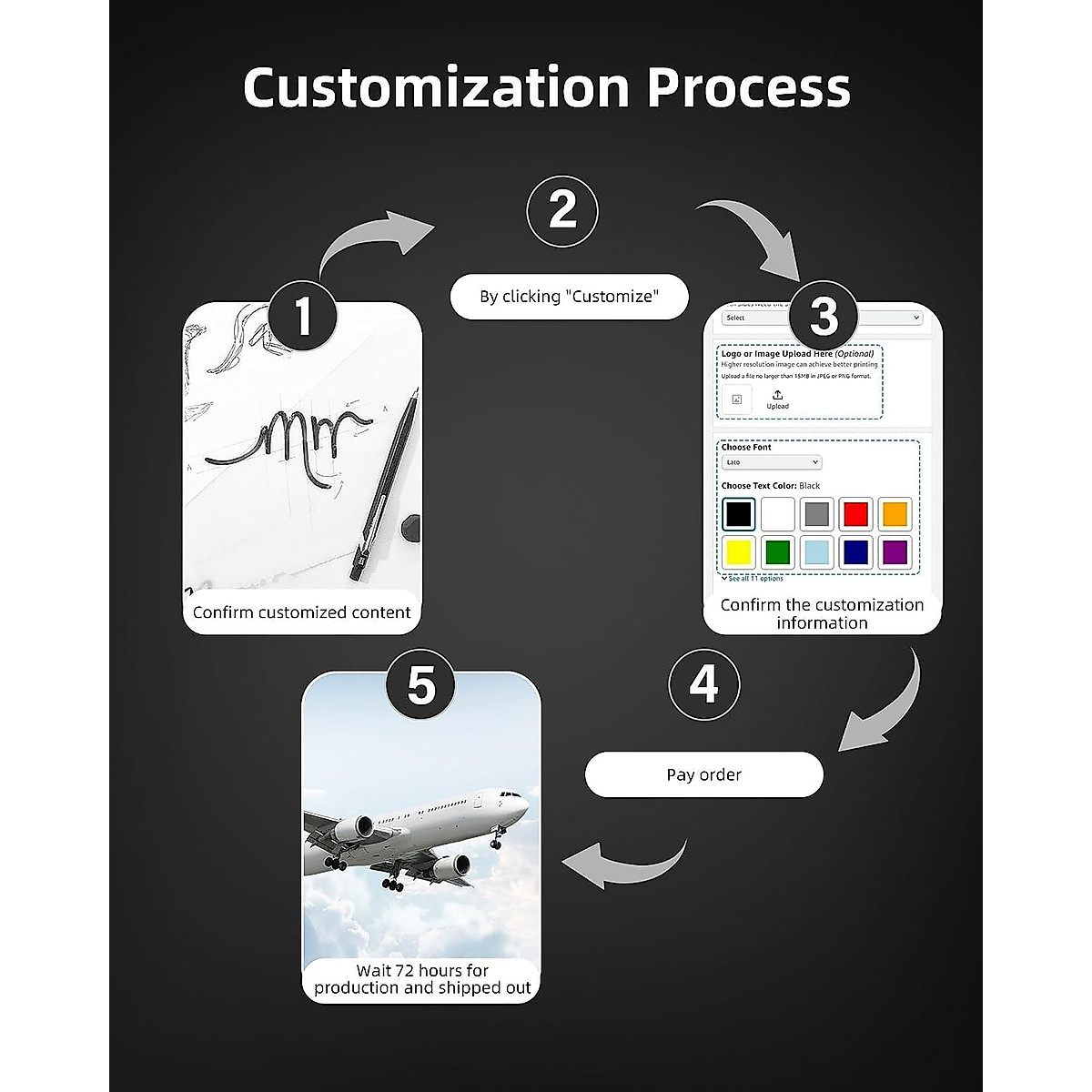 Bilious 8GB USB Flash Drive Memory Stick Thumb Drives Bulk (Multicolor, 5 Pack)