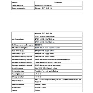 YOKDEN DC42D-MK3 Diesel/Gasoline/Gas Genset Generator Engine Controller Manual/Auto Remote Start ATS Control Module DC 8-36V with Mains Monitor and AMF Function
