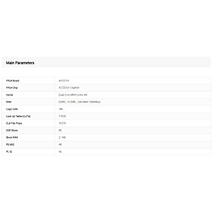 MiiElAOD AX7Z010: XILINX Zynq-7000 SoC XC7Z010 FPGA Development Board ZYNQ 7000 7010 ARM (AN9238 Package)