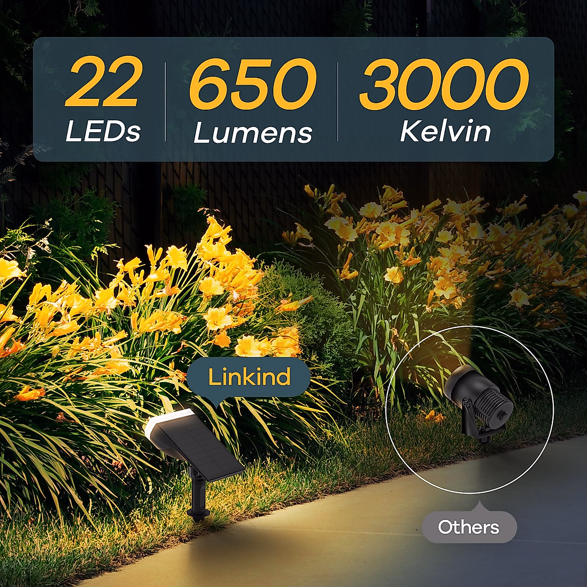 Linkind StarRay Dusk-to-Dawn Solar Spot Lights Outdoor Waterproof, IP67 3000k Warm White Solar Lights, 30% Conversion Rate Solar Landscape Spotlights for Yard Garden Porch, 4 Pack