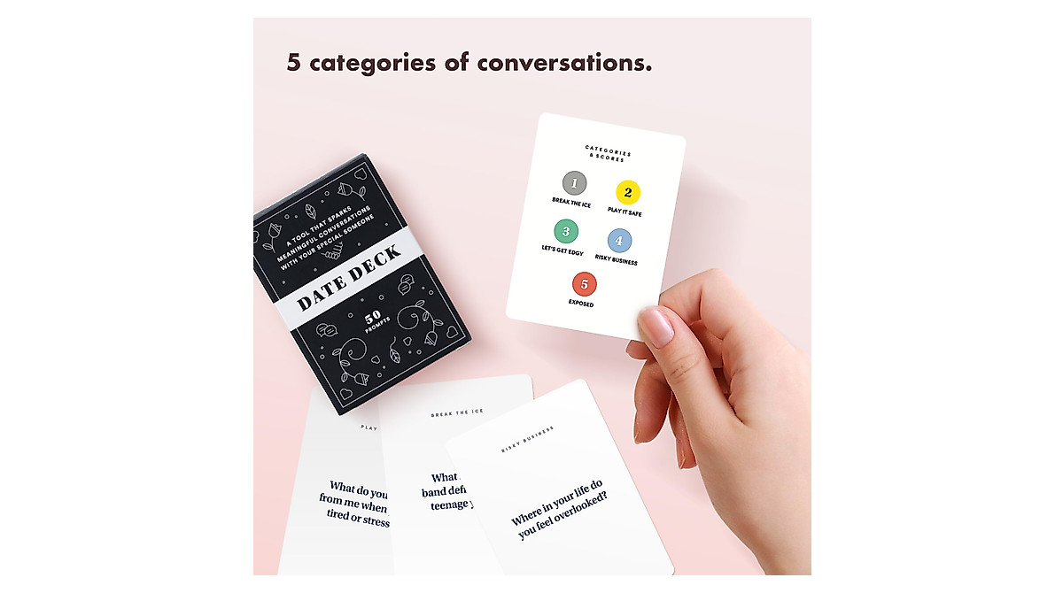 BestSelf Co. Date Deck - Fun Couples Card Game for Romantic Conversations