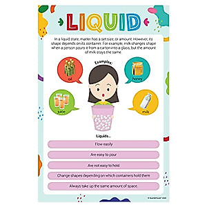 Quarterhouse States of Matter Poster Set, Science Classroom Learning Materials for K-12 Students and Teachers, Set of 5, 12 x 18 Inches, Extra Durable