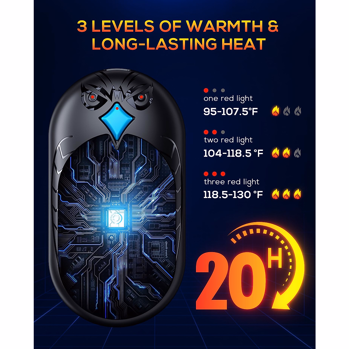 Hand Warmers Rechargeable, 2 Pack 6000mAh Electric Portable Heater, 20 Hrs Long Heating Hot Pockets Hand Warmer, Hunting Gear, Gifts for Women, Men, Raynauds, Camping, Golf, Outdoors (Black Pro)