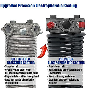 Garage Door Torsion Springs Set(.207x2x22"), Pair of 2" ID Electrophoresis Coated Heavy Duty Torsion Spring Replacement for Garage Doors, with 2pcs Non-Slip Winding Bars,Minimum 16000 Cycles