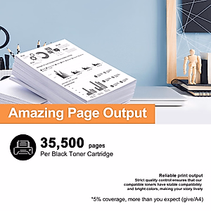 2-Pack (with Chip) Black Toner 25X | CF325X Toner Cartridge Compatible Replacement for HP 25X Toner Enterprise M806dn M806x+ M806 Series Enterprise Flow M830 Series Printer