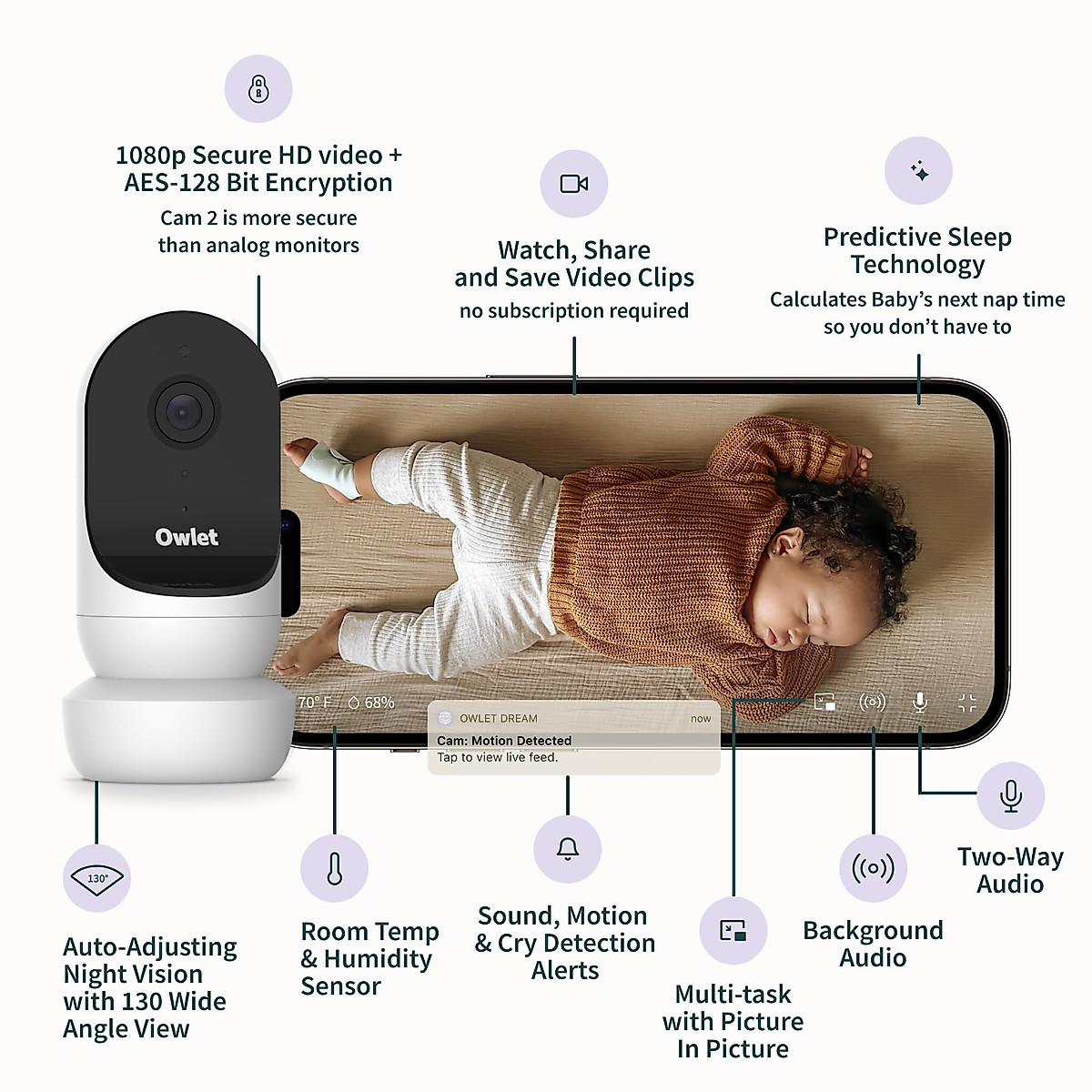 Owlet Cam Smart Video Baby Monitor with Video Camera and Audio - Secure Wifi, 1080p Night Vision, Customize Cry, Sound and Motion Alerts, 2-way audio, Mounting kit