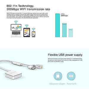 Mini WiFi Router VAR11N-300 Portable WiFi Bridge Hotspot 300Mbps Travel WiFi Repeater