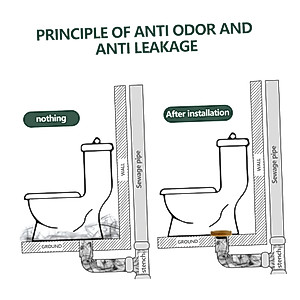 Uonlytech 3 Sets Toilet Seal Brass Washers Ring Kit Brass Fittings Toilet Fixed Accessories Toilet Wax Ring with Bolts Toilet Wax Seal Kit Toilet Seat Fixed Accessories Toilet Seat Bolts