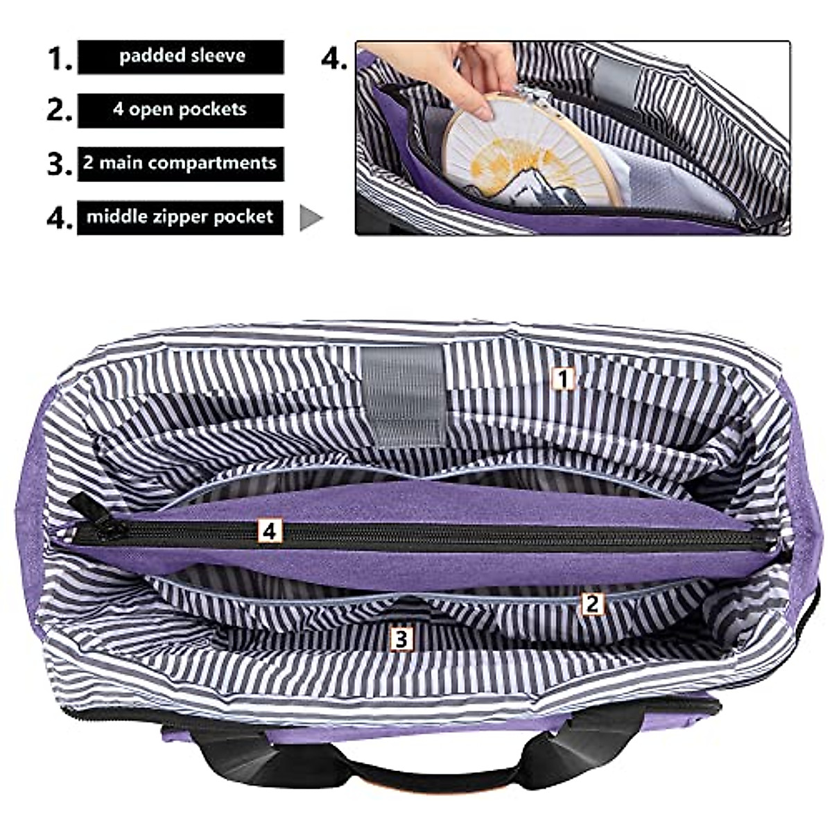 Luxja Embroidery Project Carrying Bag, Embroidery Kits Storage Bag (Bag Only), Purple