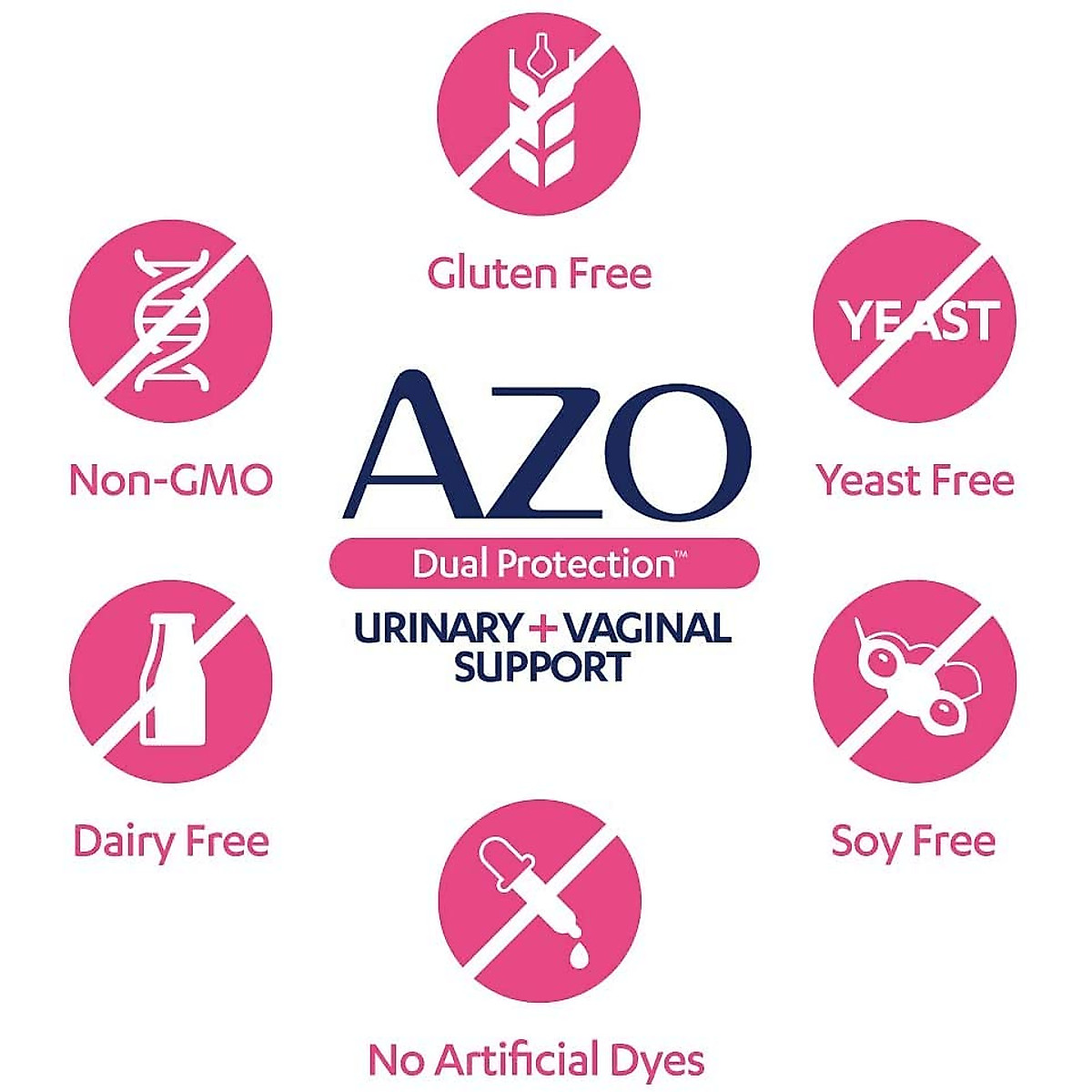 AZO Boric Acid Vaginal Suppositories, 30 Count + AZO Dual Protection, 30 Count, Urinary + Vaginal Support*