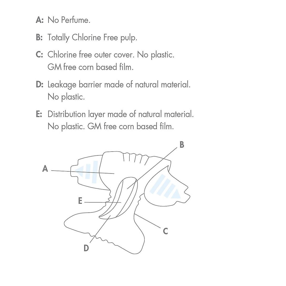 Naty Chlorine-Free ECO Diapers Size 6, 18 Count (Pack of 3) = 54 Total Diapers
