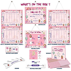 ATHENA FUTURES Potty Training Timer Watch with Flashing Lights and Music Tones Unicorn Pattern and Potty Training Chart for Toddlers - Princess Design - Sticker Chart, 4 Week Reward Chart