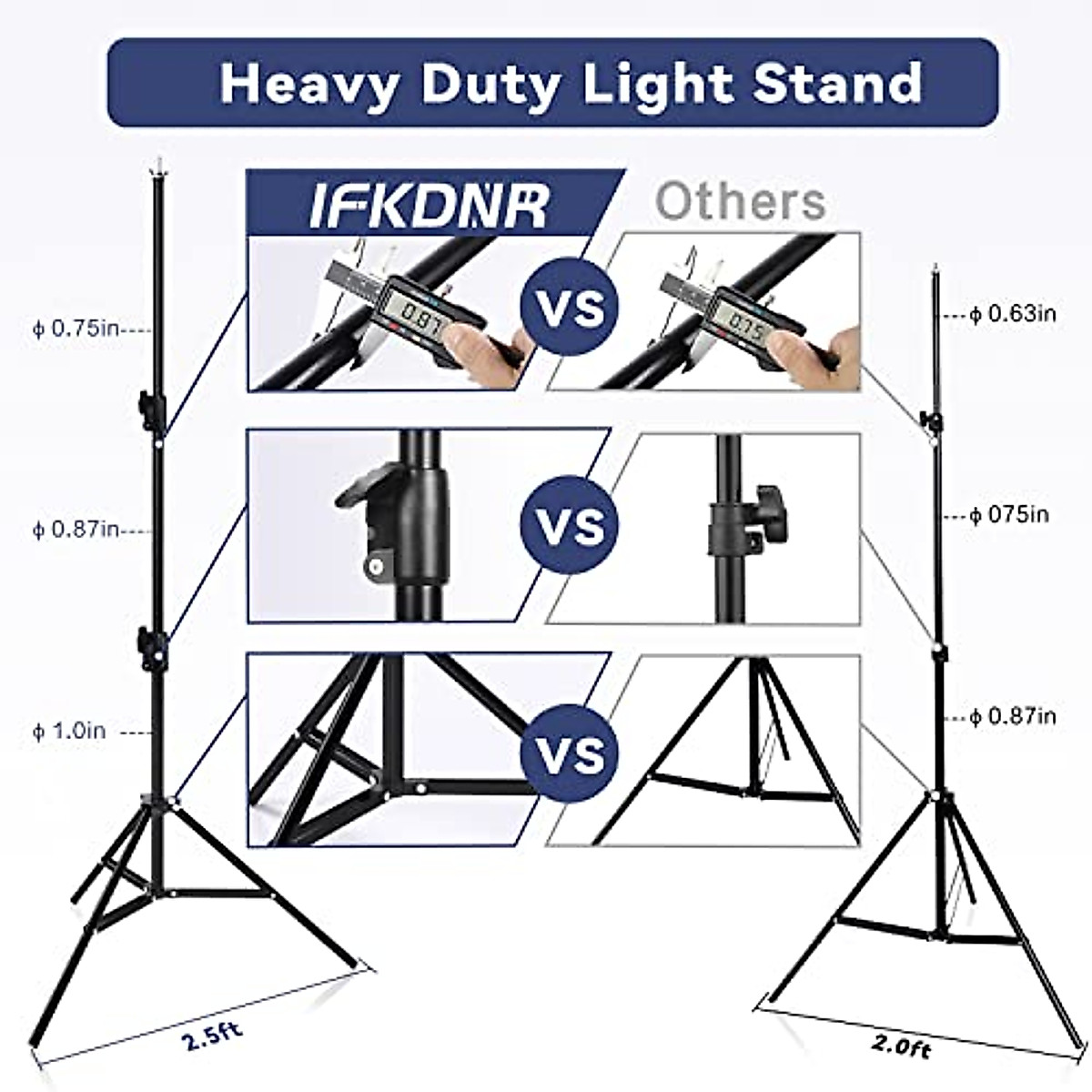 Heavy Duty Backdrop Stand, IFKDNR Photo Backdrop Stand, 6.5ftx10ft Adjustable Background Stand for Birthday Parties, Photo Studio, Graduation Party, Wedding