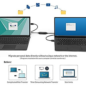 Cable Matters USB 3.0 Data Transfer Cable PC to PC for Windows and Mac Computer in 6.6 ft - PClinq5 and Bravura Easy Computer Sync, Key Included - Compatible with PCMover for Windows System Migration