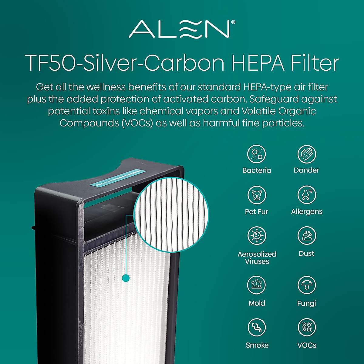 Alen Air Filter TF50-Fresh Replacement HEPA Filter + Carbon for Paralda Air Purifier - Captures Allergens, Dust + Light Household Odors & Smoke (1 Filter)