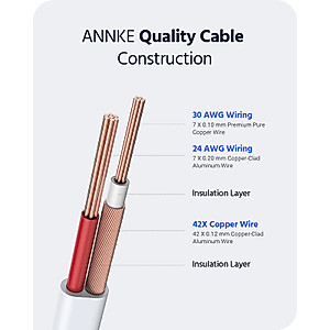ANNKE Security Camera Cable (6) 30M/ 100ft All-in-One BNC Video Power Cables, BNC Extension Wire Cord for CCTV Camera DVR Security System (6-Pack, White)