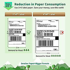 JADENS 3X5 Bluetooth Shipping Label Printer, Thermal Label Printer for Small Packages, Label Maker Machine, Support Windows, Mac, Chromebook, iOS, Android, Compatible with Amazon, Ebay, Etsy, USPS