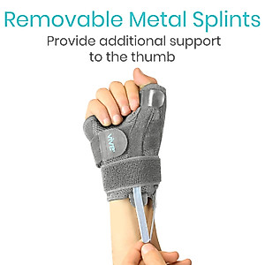 Vive Thumb & Wrist Brace for Right or Left Hand - Spica Splint Brace for Carpal Tunnel, Tendonitis, & Arthritis in Hands or Fingers - Compression Support for Women Men - Stabilizer Relief for Bowling