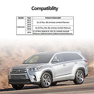 CarQiWireless Wireless Charger for Toyota Highlander 2014-2019 with Dual Charging, Center Console Wireless Phone Charging Pad