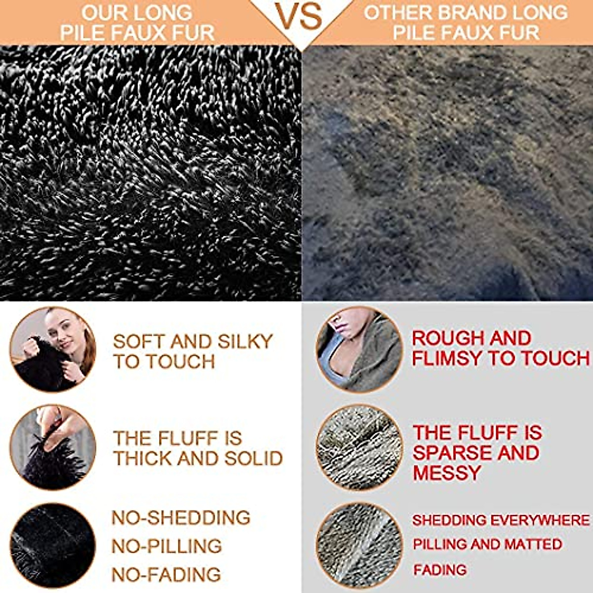 YUSOKI Black Faux Fur Throw Blanket,2 Layers,50" x 60", Soft Fuzzy Fluffy Plush Furry Comfy Warm Cozy Blanket for Couch Bed Chair Sofa Bedroom Mens Gift