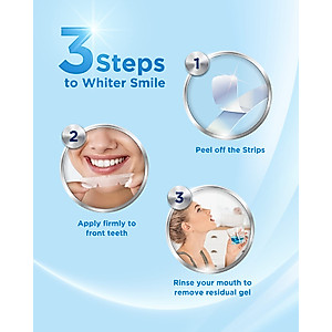 Teeth Whitening Strips for Sensitive Teeth, Reduced White Whitening, Enamel Safe Strips, 28 Pcs Natural Whitener 14 Treatments by Imosty