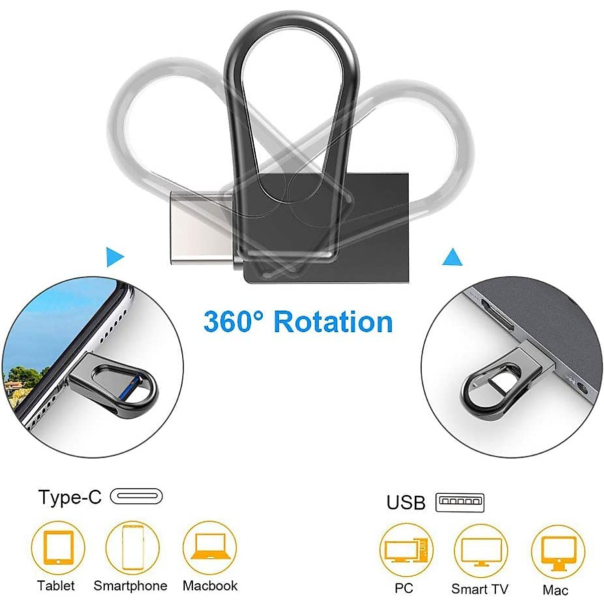 K&ZZ 128GB USB C Flash Drive USB 3.0 Thumb Drive Fold USB A & Type C Dual USB Flash Drives OTG Photo Stick High Speed for MacBook, Tablet, PC, Type C Smart Phones