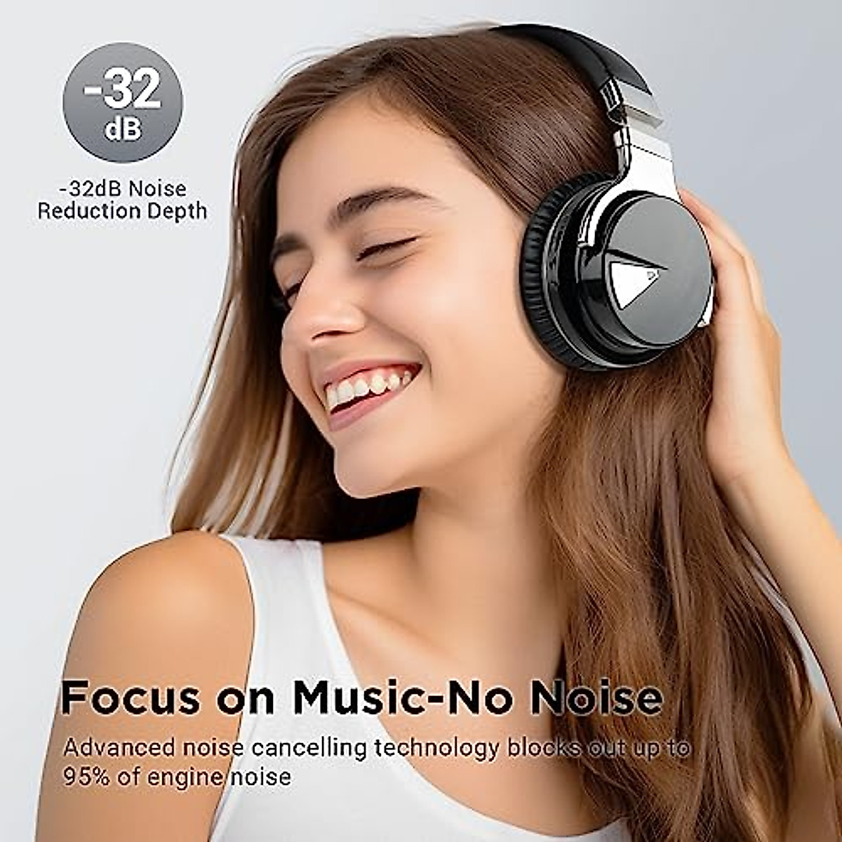 tapaxis E7 Active Noise Cancelling Headphones Wireless Bluetooth Headphones Over Ear Headphones Wireless Headphones Noise Cancelling Headphones with Deep Bass, Comfortable Protein Earpads, 30H Enjoy
