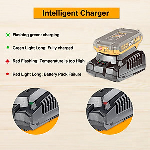 INGCO 20V Fast Intelligent Charger, Compatible with All INGCO 20V Power Tools FCLI2001A