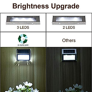 GIGALUMI 6 Pack Solar Deck Lights,3 LED Solar Stair Lights Outdoor LED Step Lighting Stainless Steel Waterproof Led Solar Lights for Step,Stairs,Pathway,Walkway,Garden-(Cold White)