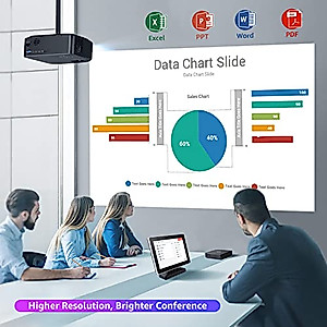 Native 1080P 5G WiFi Bluetooth Projector, AILESSOM 750ANSI 450" Display Support 4K Movie Projector, High Brightness for Home Theater and Business, Compatible with iOS/Android/TV Stick/PS4/HDMI/USB/PPT