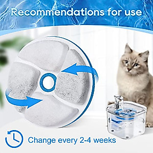 MyfatBOSS Cat Water Filter Replacement, 8 Pack Cat Fountain Filters, Filter for Cat Water Fountain, Cat Water Fountain Filter for 61oz/1.8L Cat Fountain