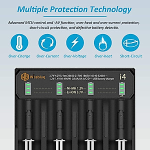 WISSBLUE 18650 Battery Charger 4port, 3.7v/1.2v 2A Fast Charger for 26650 18650 18490 18350 17670 17500 16340 14500 Li-Ion Batteries, RCR123A, Ni-MH Ni-Cd A AA AAA