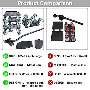 Furniture Dolly for Moving, Furniture Movers with 5 Wheels, Heavy Duty Furniture Lifter Furniture Lift Mover Tool Set Dollies 1800 Lbs Capacity， 360° Rotation Wheels