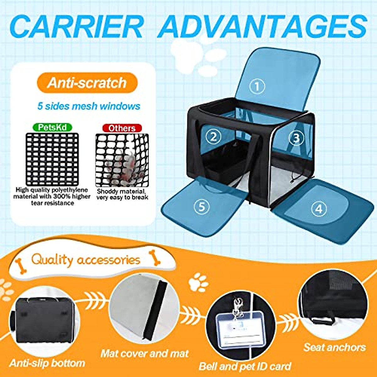 Petskd Large Pet Carrier 24"x17"x17" for Large Cats, Pet Carrier for 2 Cats or Medium Dog, Cat Carrier for Car Travel with Litter Box and Bowl, Cat Soft Carrier with Locking Safety Zipper