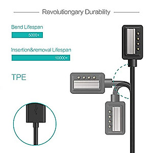 TUSITA Charger Compatible with Suunto 9, D5, Spartan Ultra HR, Spartan Sport Wrist HR, EON Core - Magnetic USB Charging Cable 100cm - GPS Watch Accessories