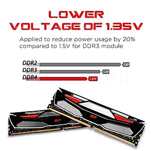 Silicon Power Gaming DDR4 16GB (8GBx2) 3200MHz (PC4 25600) 288-pin CL16 1.35V UDIMM Desktop Memory Module RAM - Low Voltage