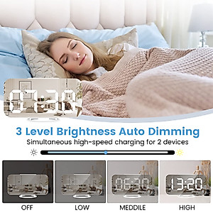 Muoigoe Digital Alarm Clock,Large Display LED And Mirror Desk Clock With Dual USB Charger Ports, 3 Levels Brightness,12/24H Alarm Clocks, Modern Electronic Clock for Bedroom Living Room Office - White