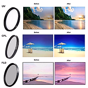 Panasonic Lumix DMC-G85 Mirrorless Micro Four Thirds Digital Camera with Panasonic 12-60mm Lens & 650-1300mm Telephoto Lens + 64GB Memory Card, Backpack, Flash, Editing Software Kit & More