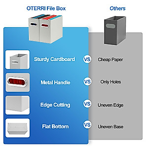 Oterri File Organizer, Small Storage Box, Cardboard File Folder Organizer, Collapsible File Box, Hanging File Organizer for Letter Size, Portable File Box with Handle, Only Box (Grey, 2 Packs)
