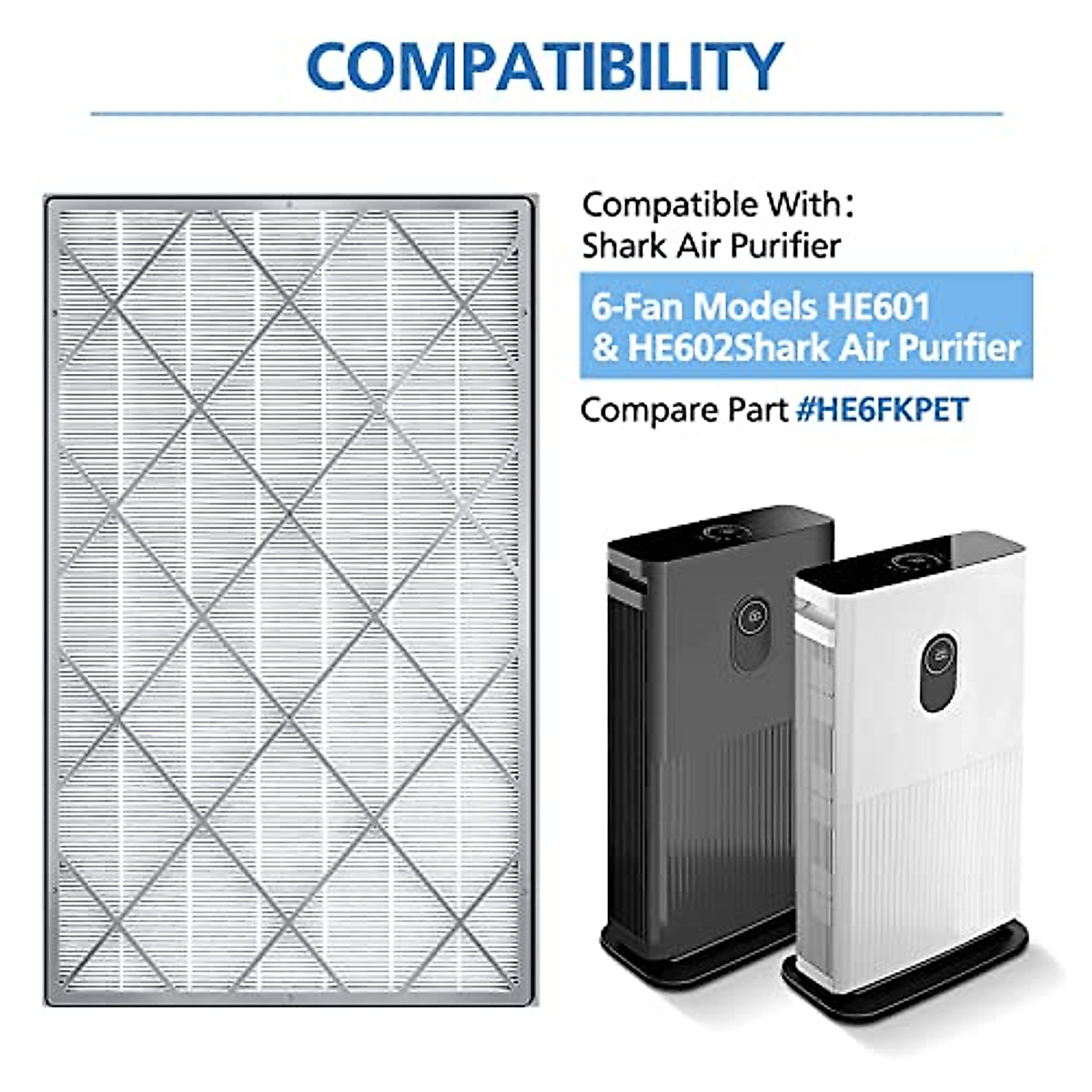HE601 HEPA Filter Replacement Compatible with Shark Air Purifier 6 (HE601& HE602) H13 True HEPA Filter, HE6FKPET, HE6FKPET, HE6FKPRO, White