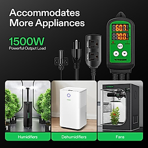 VIVOSUN Humidity Controller, 1500W Dual-Stage Outlet, Pre-Wired Digital Humidistat with Dual LED Displays for Humidifier/Dehumidifier/Fan, Ideal for Greenhouse, Grow Tent, Home-Brewing, Mushroom