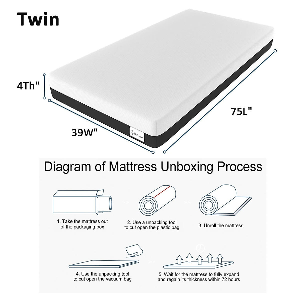 LIYIH 4 Inch Twin Mattress, Memory Foam Mattress, Twin Size Mattresses, Children’s Rooms Mattress,This Mattress has Almost no Odor,CertiPUR-US Certified【2024 New Version】