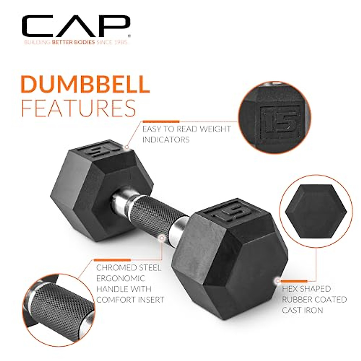 CAP Barbell Coated Dumbbell Weights with Padded Grip