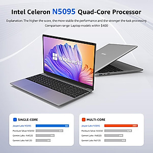 ApoloSign Windows Laptop, 12GB RAM, 512GB SSD(Expandable 1T) 15.6-inch Laptop Computer, 1080P FHD Display, Intel Jasper Lake N5095, Up to 2.8GHz Slim Computer with 2.4G/5G WiFi, 2 Speakers-Gray