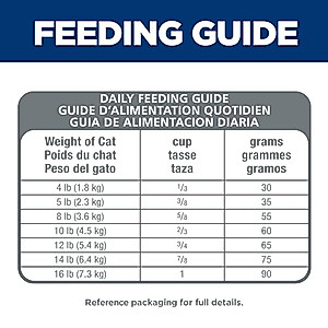 Hill's Science Diet Indoor, Adult 1-6, Easy Litter Box Cleanup, Dry Cat Food, Chicken Recipe, 7 lb Bag