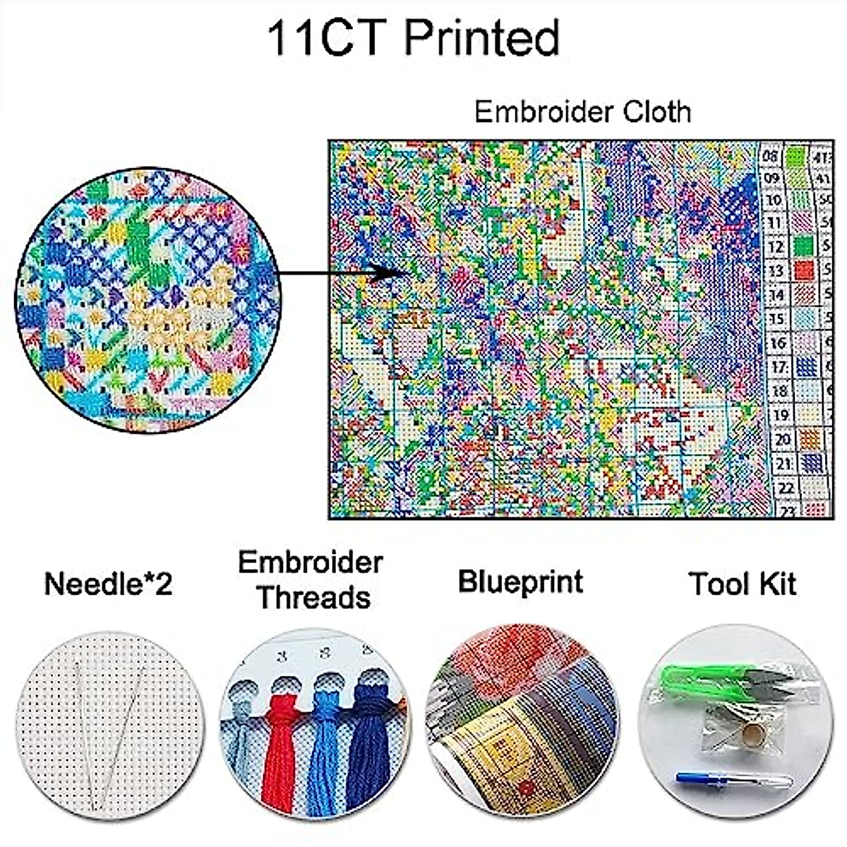 Dimension Cross Stitch Kits Stamped Full Range of Embroidery Starter Kits for Beginners Embroidery Kit Needlepoint Kits for Adults Stamped Cross Stitch 11CT-Park Scenery 16.9x21.7 inch