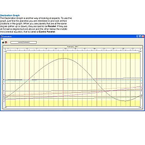 Day Watch – Professional Astrological Calendar & Forecasting software