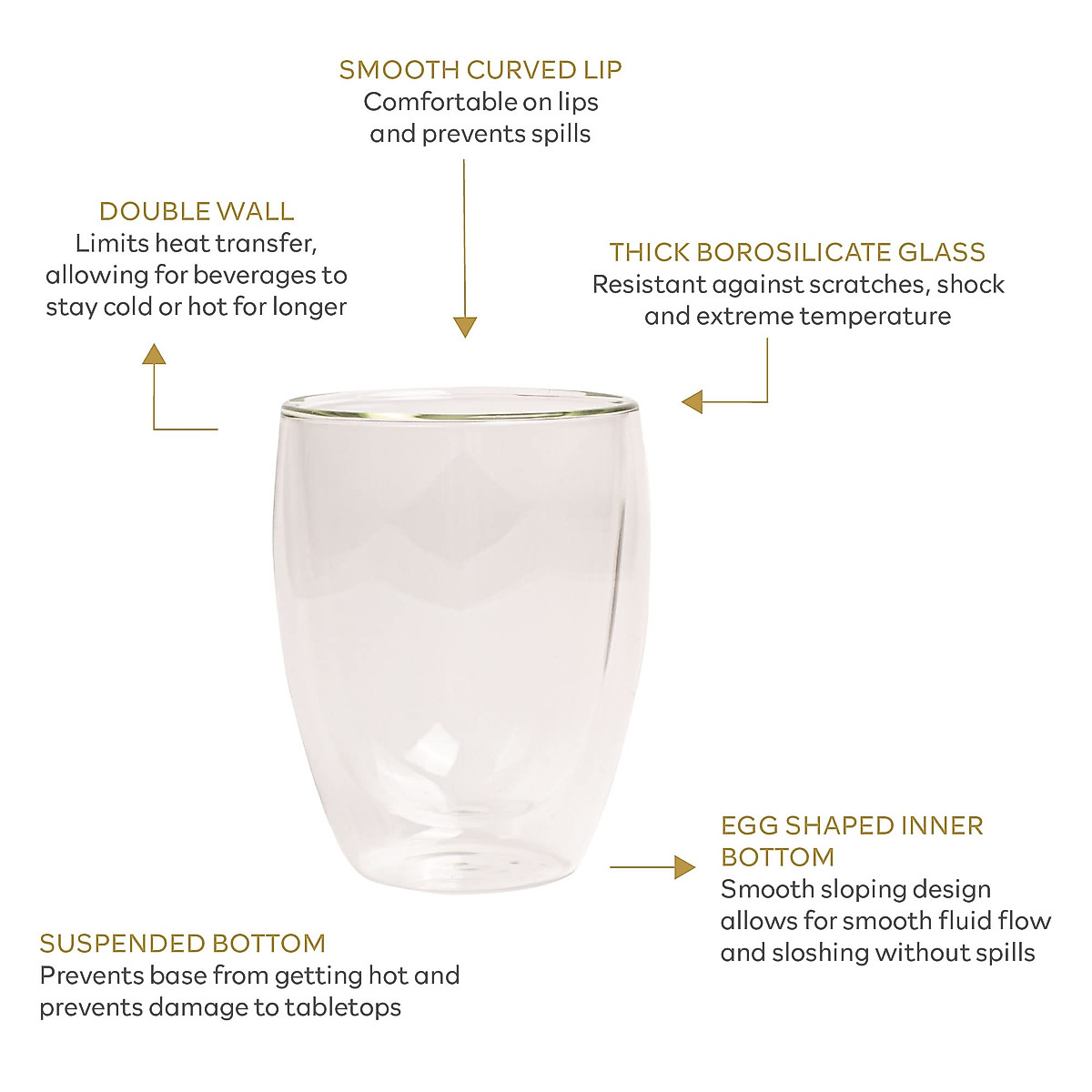 Casademont Drinking Glasses (12 ounce), Set of 2 Double Walled Clear Glass Drinkware for Espresso Tea and Juice Clear Glass Thermo Insulated Coffee and Tea Cup Set