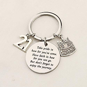 BNQL Birthday Keychain Gift 12th 13th 16th 18th 21st Happy Birthday Gifts Son Daughter Birthday Gifts Friendship Family Birthday Jewelry Keyring (21st keychain)