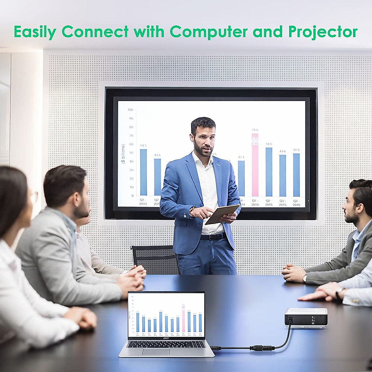 ELECTOP 1 ft HDMI Extender Male to Female Cable, 2 Pack, 4K HDMI 2.0, Supports 3D, Full HD, 2160p, Compatible Roku Stick, Fire TV Stick, PS4, HDTV, Monitor